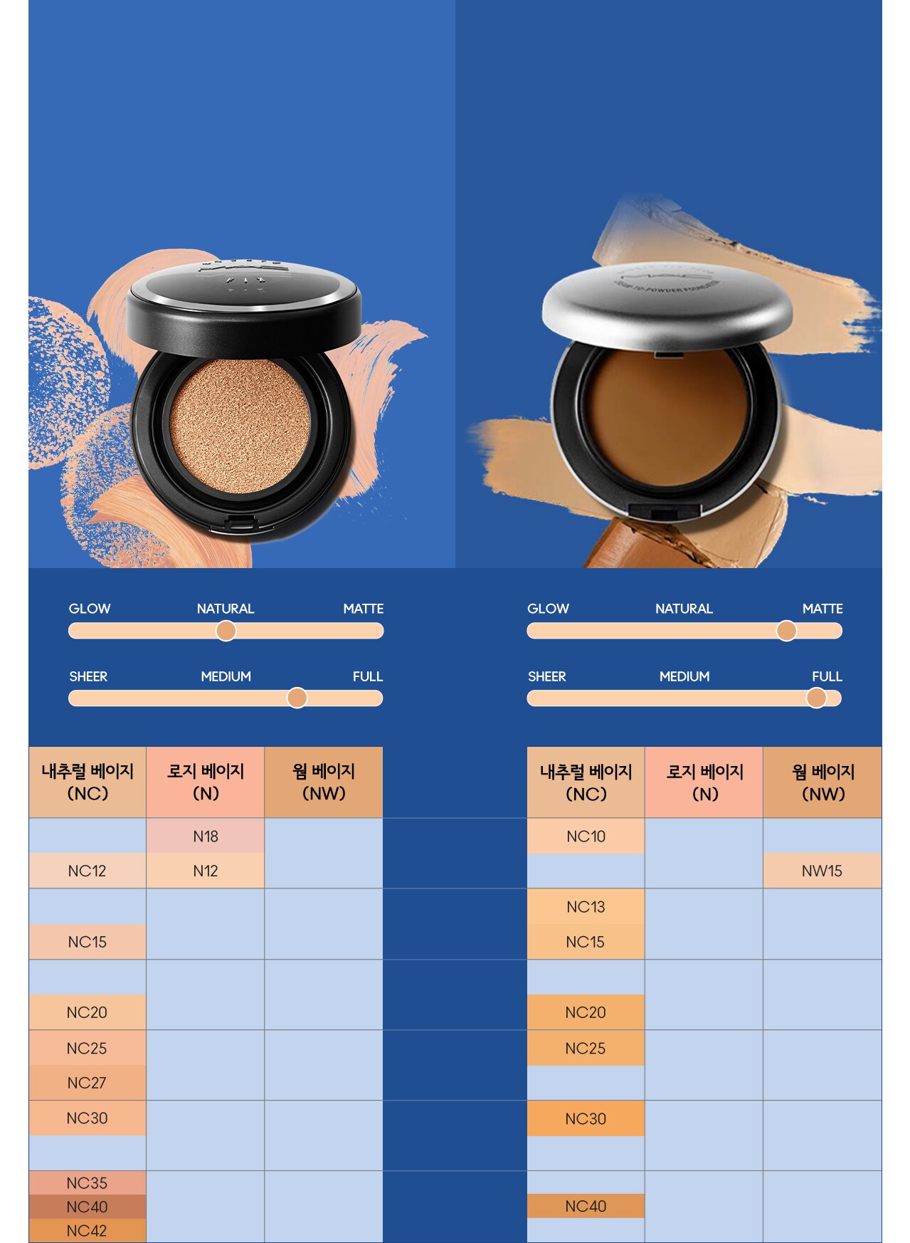 스튜디오 픽스 테크 크림 투 파우더 파운데이션 맥 Mac Cosmetics 공식 온라인 몰